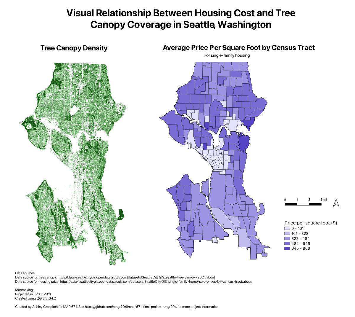 Visual Relationship Between Housing Cost and Tree Canopy Coverage in ...